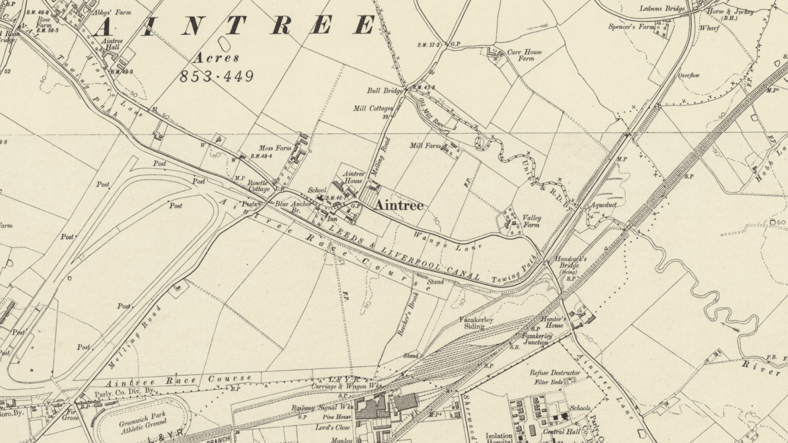 History of Aintree: One tree, a Grand National, and Royal Ordnance ...